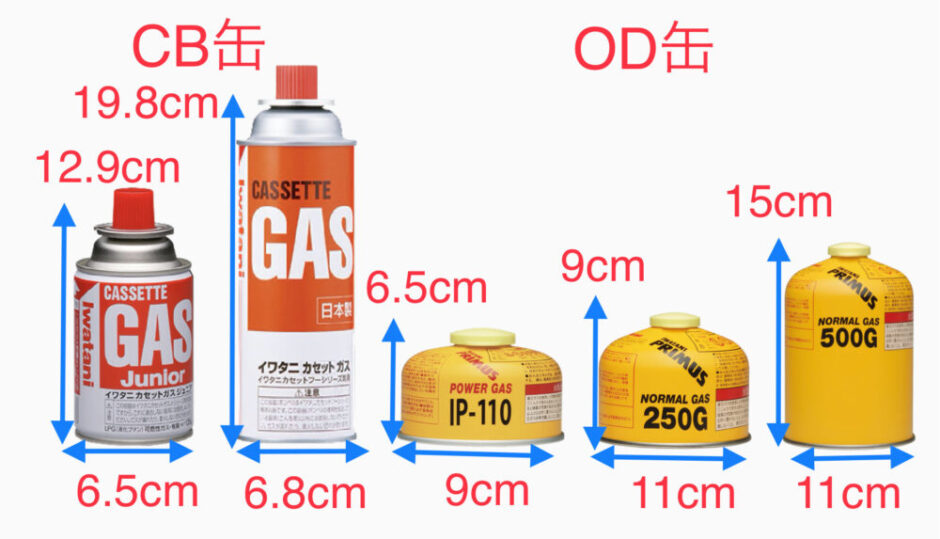 CB缶とOD缶の違いとメリットデメリットを解説！燃焼時間の違いは？ | kame-camp